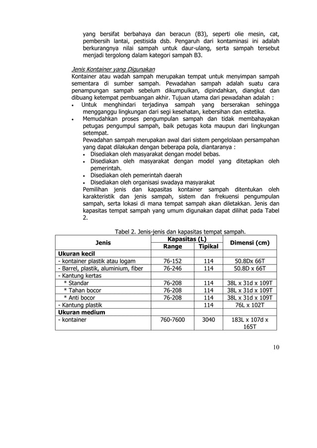 Penanganan sampah di sumber sampah | PDF