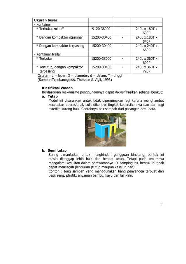 Penanganan sampah di sumber sampah | PDF