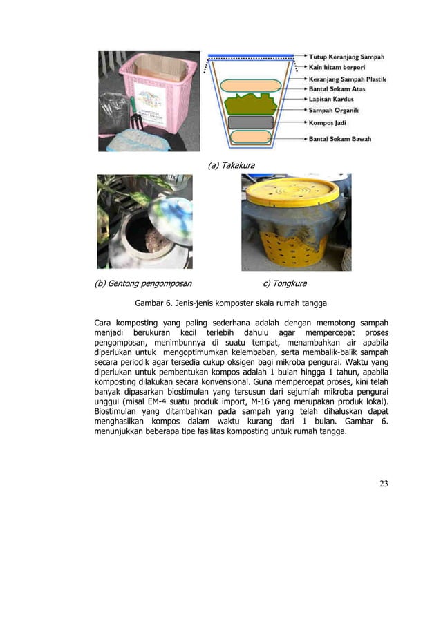 Penanganan sampah di sumber sampah | PDF