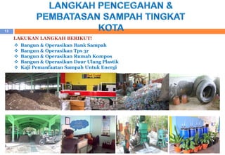 Pengolahan Sampah 3R oleh ardiyanson | PPTX
