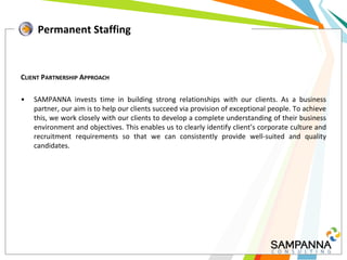 Sampanna Corporate & Manpower Services Overview | PPSX