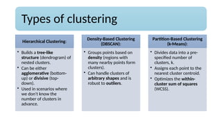 SAMPATH-SEMINAR.pptx .............................. | PPT