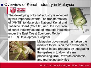 Kenaf Composite Manufacturing Process | PPT
