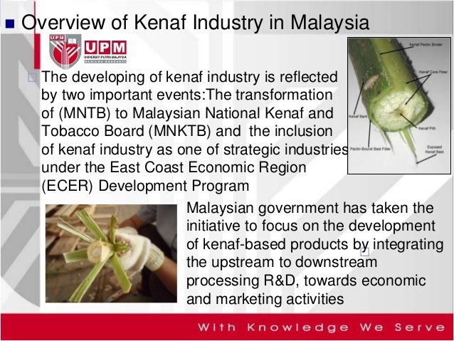 Kenaf Composite Manufacturing Process