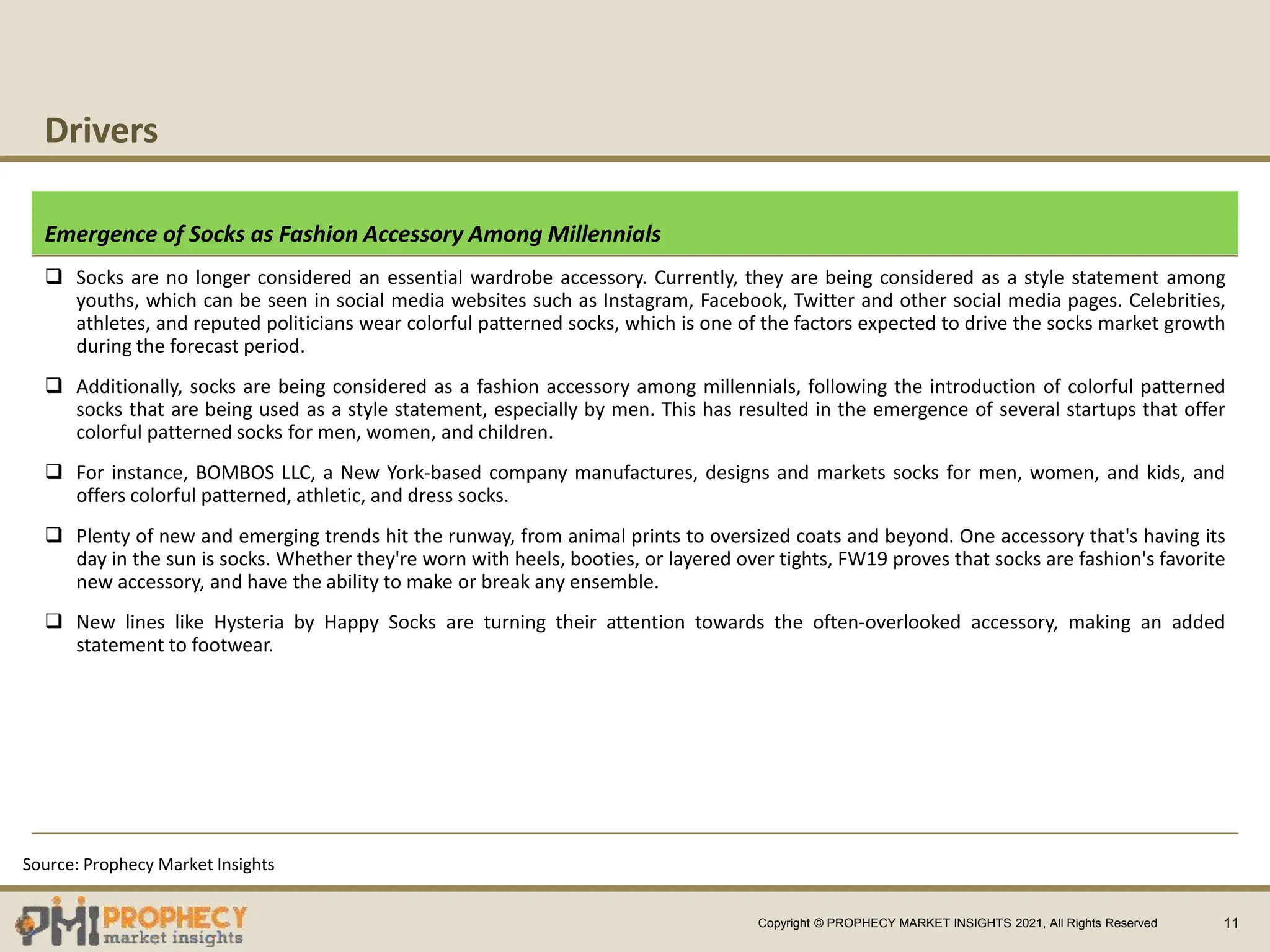 Sampe_Global Socks Market-research,.pptx