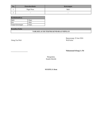 Format Raport K13 tingkat SMK jurusan phot | PDF