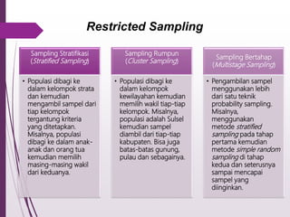 Sampel dan teknik sampling | PPTX