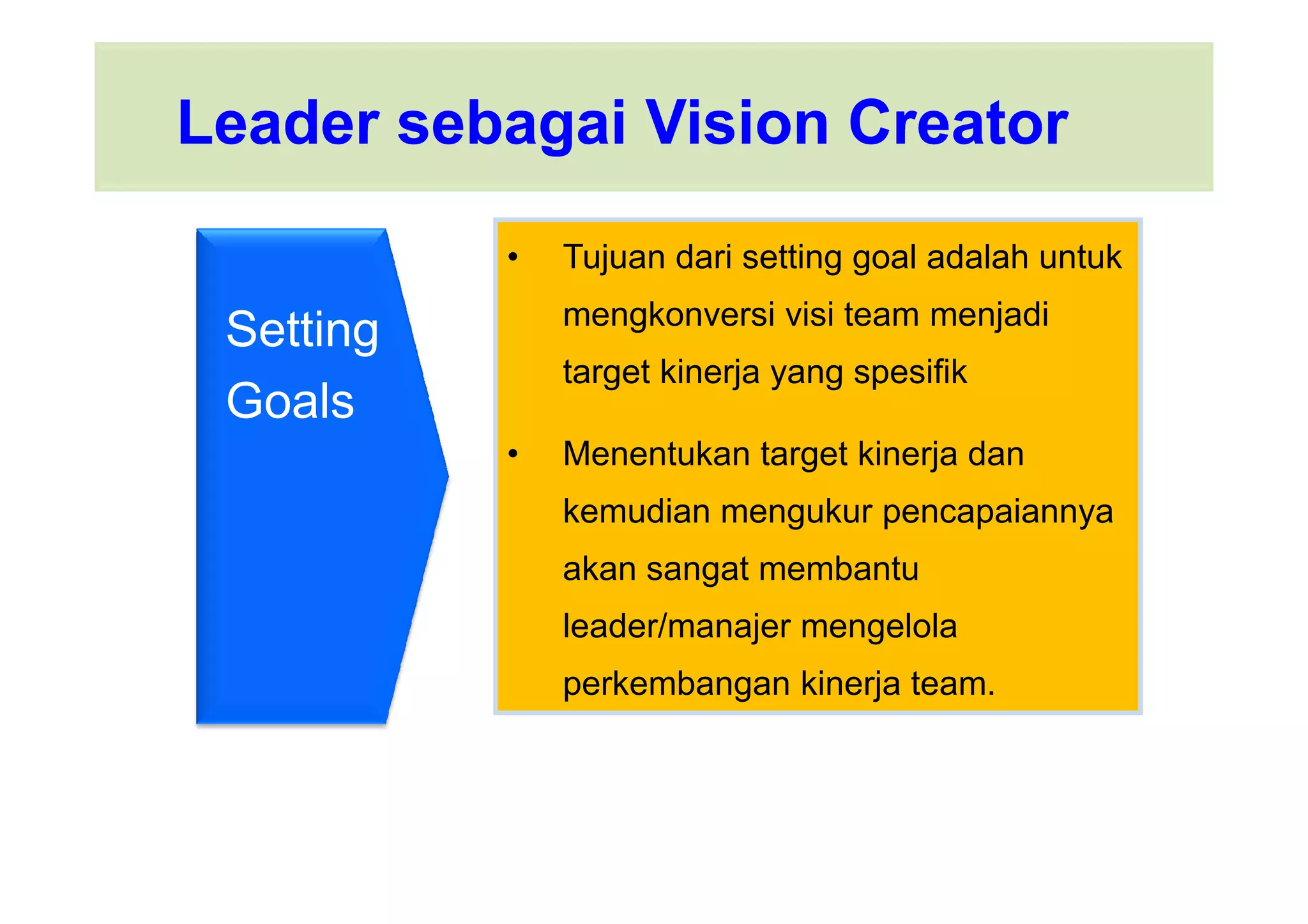 Materi Training Leadership Skills | PDF