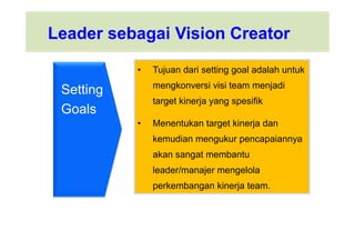 Materi Training Leadership Skills | PDF