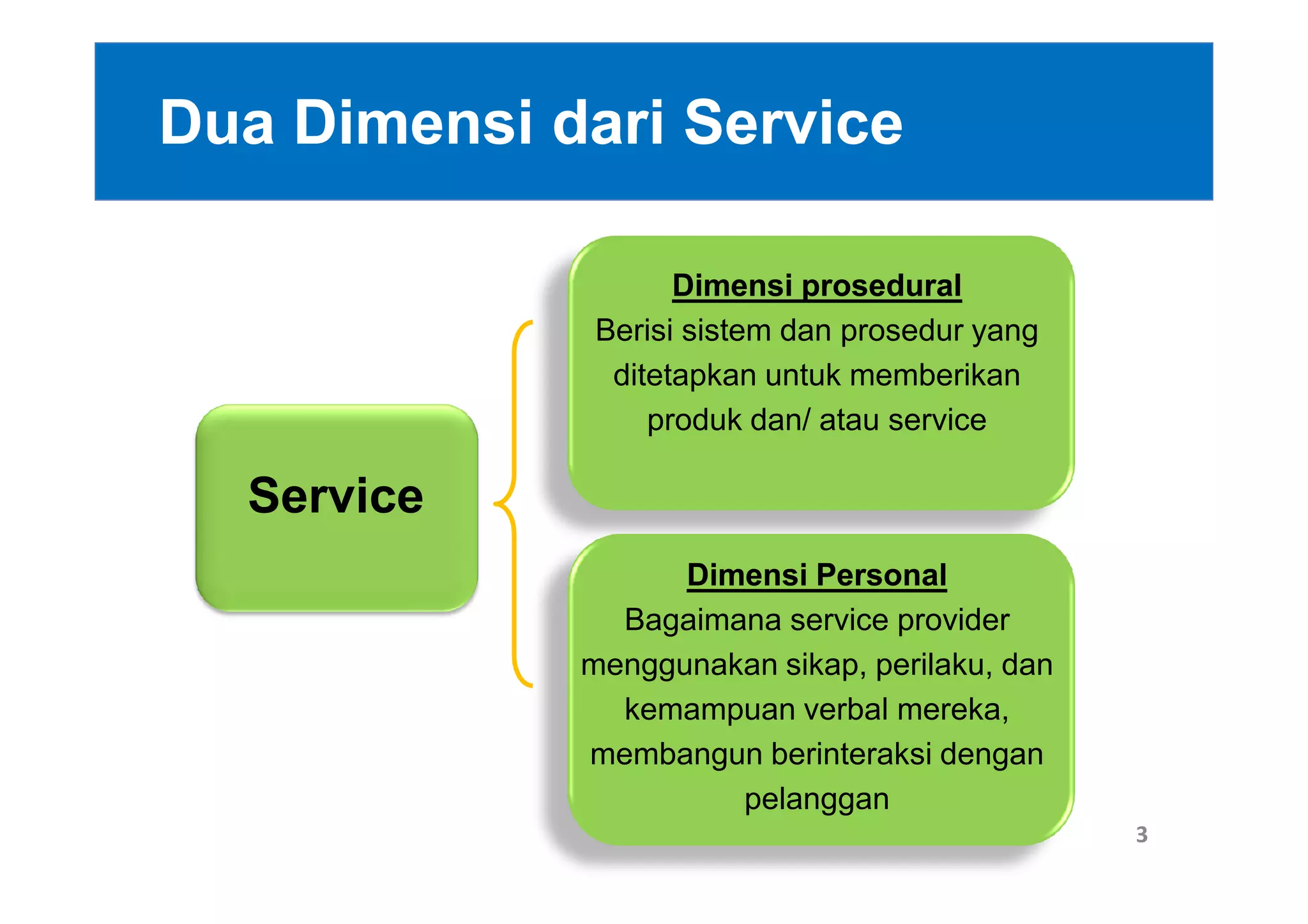 Materi Training Service Excellence | PDF