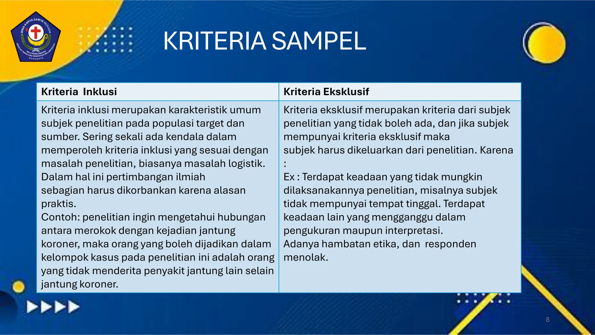 Sampel, Rumus Sampel, Kriteria Sampel.pdf