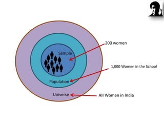 Concept of Sample & Universe | PPTX
