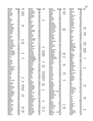 Sample 100-index-patterns-english-spelling-volumes-1-10 | PDF