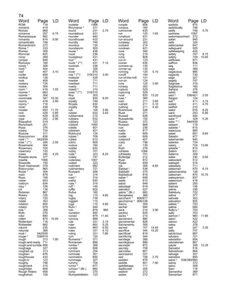 Sample 100-index-patterns-english-spelling-volumes-1-10 | PDF