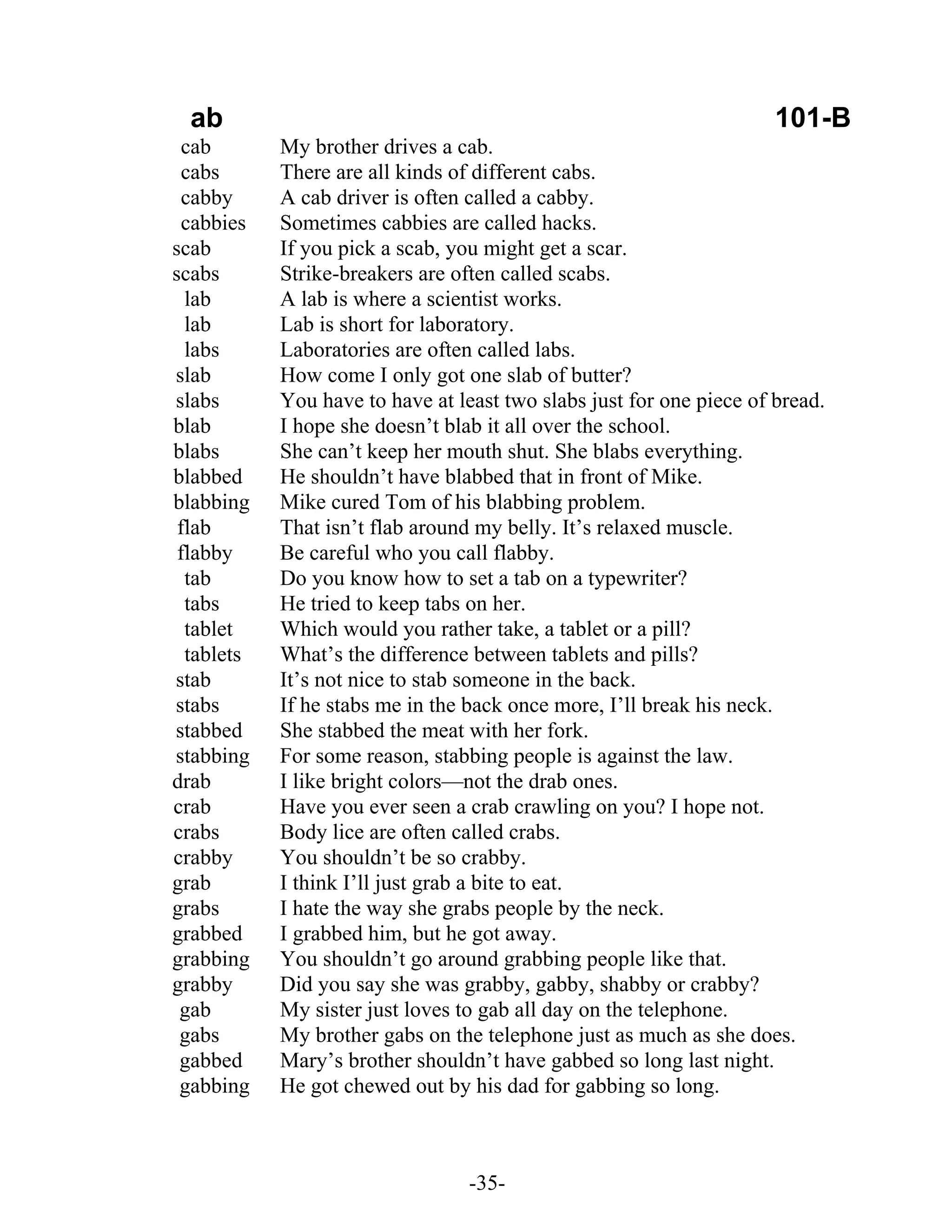 Sample 101-patterns-english-spelling-volume-01 | PDF