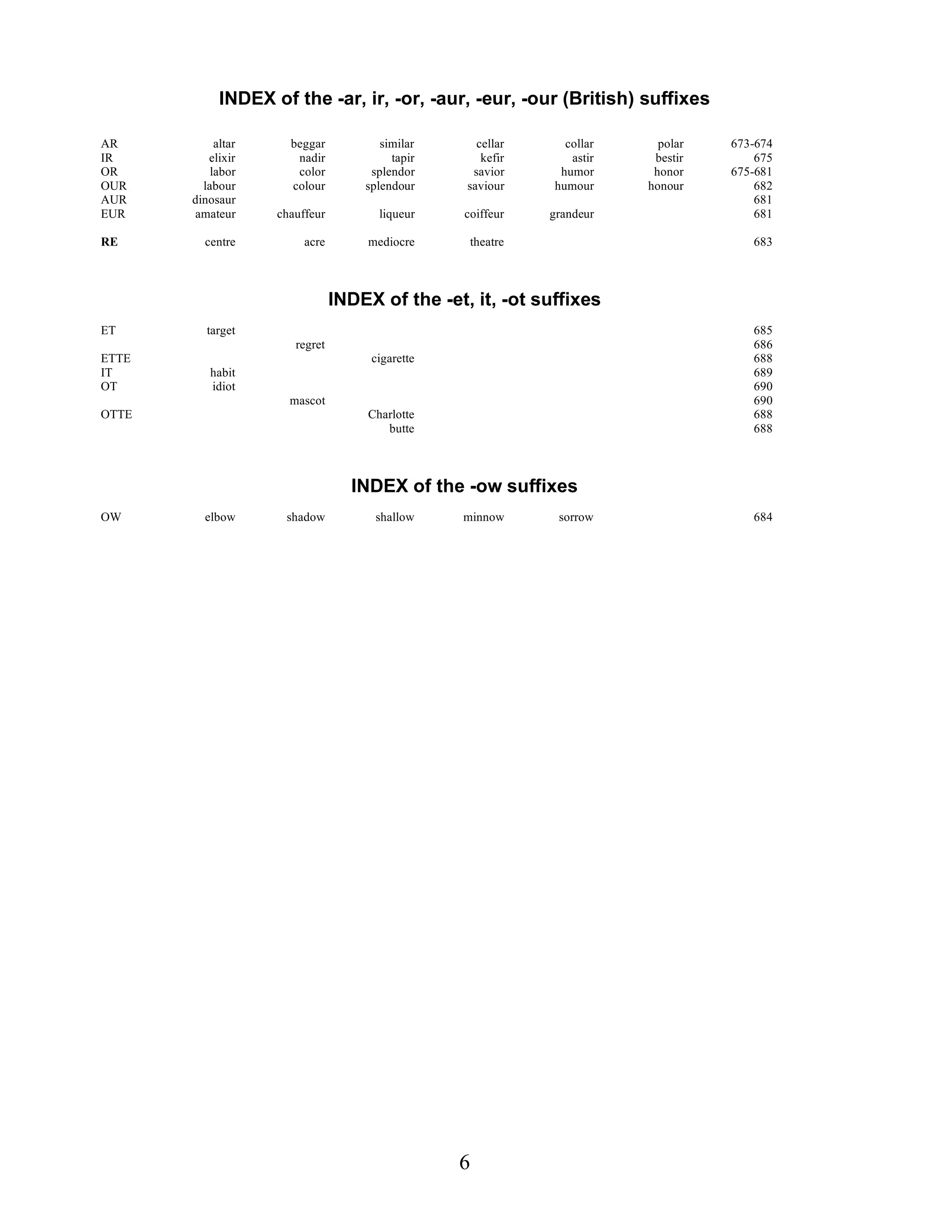 Sample 106 Index Patterns English Spelling Volume 06 Pdf 