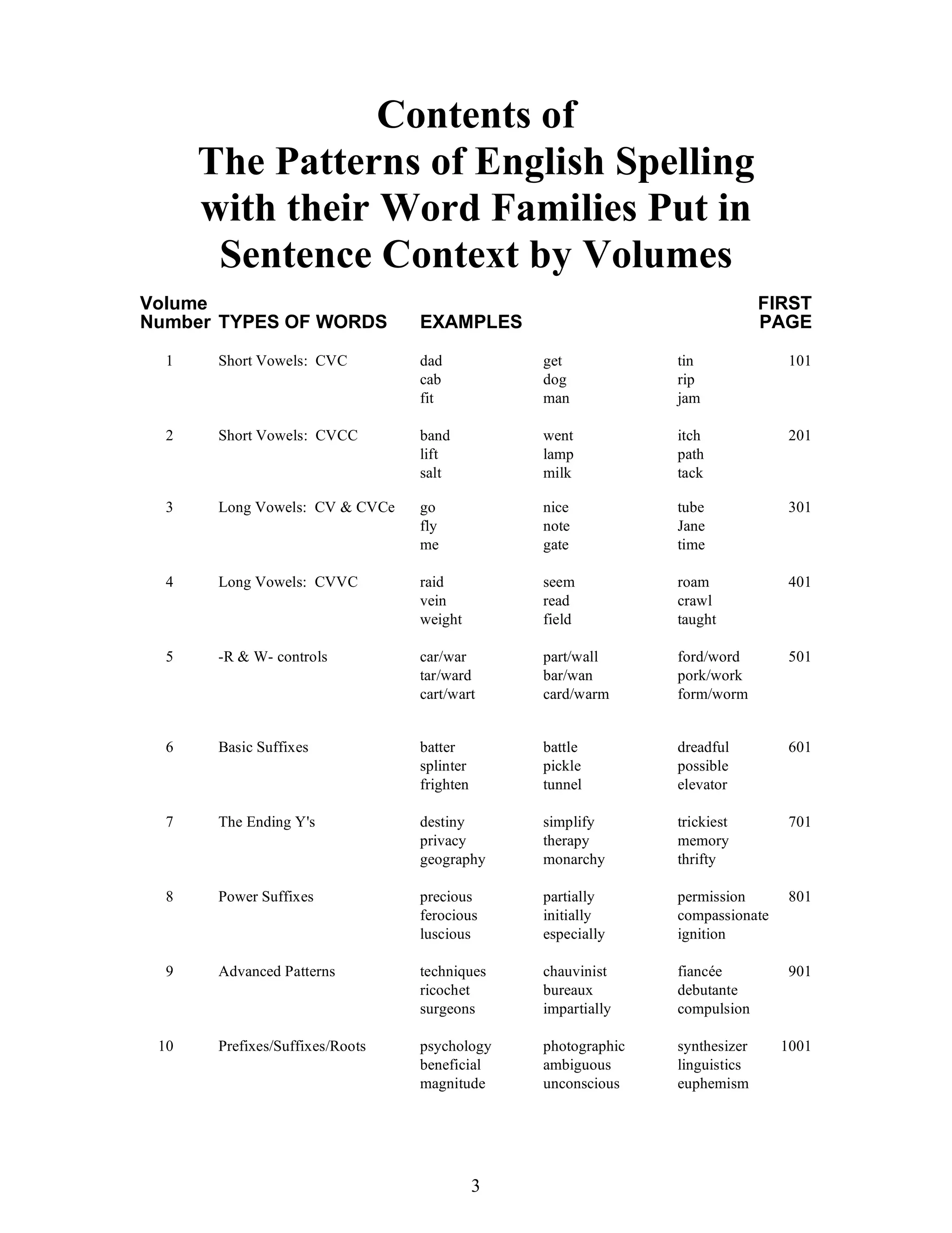 Sample 108-index-patterns-english-spelling-volume-08 | PDF