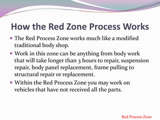 Continuous Production Model (FIRST DRAFT) | PPT