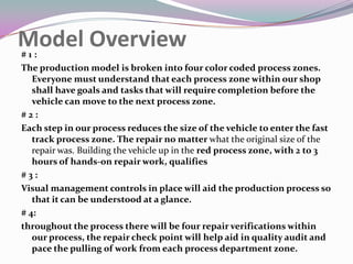 Continuous Production Model (FIRST DRAFT) | PPT