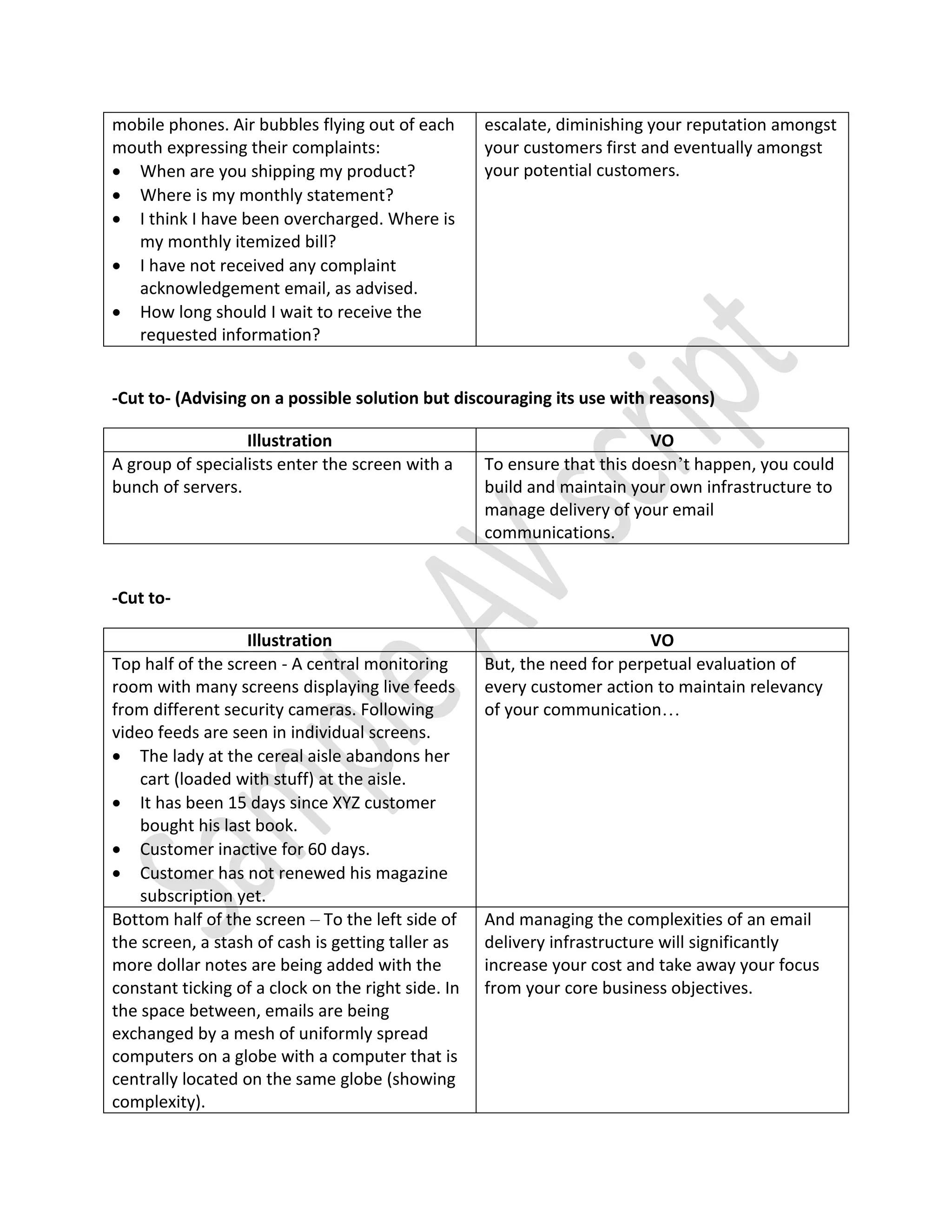 AV script sample | PDF