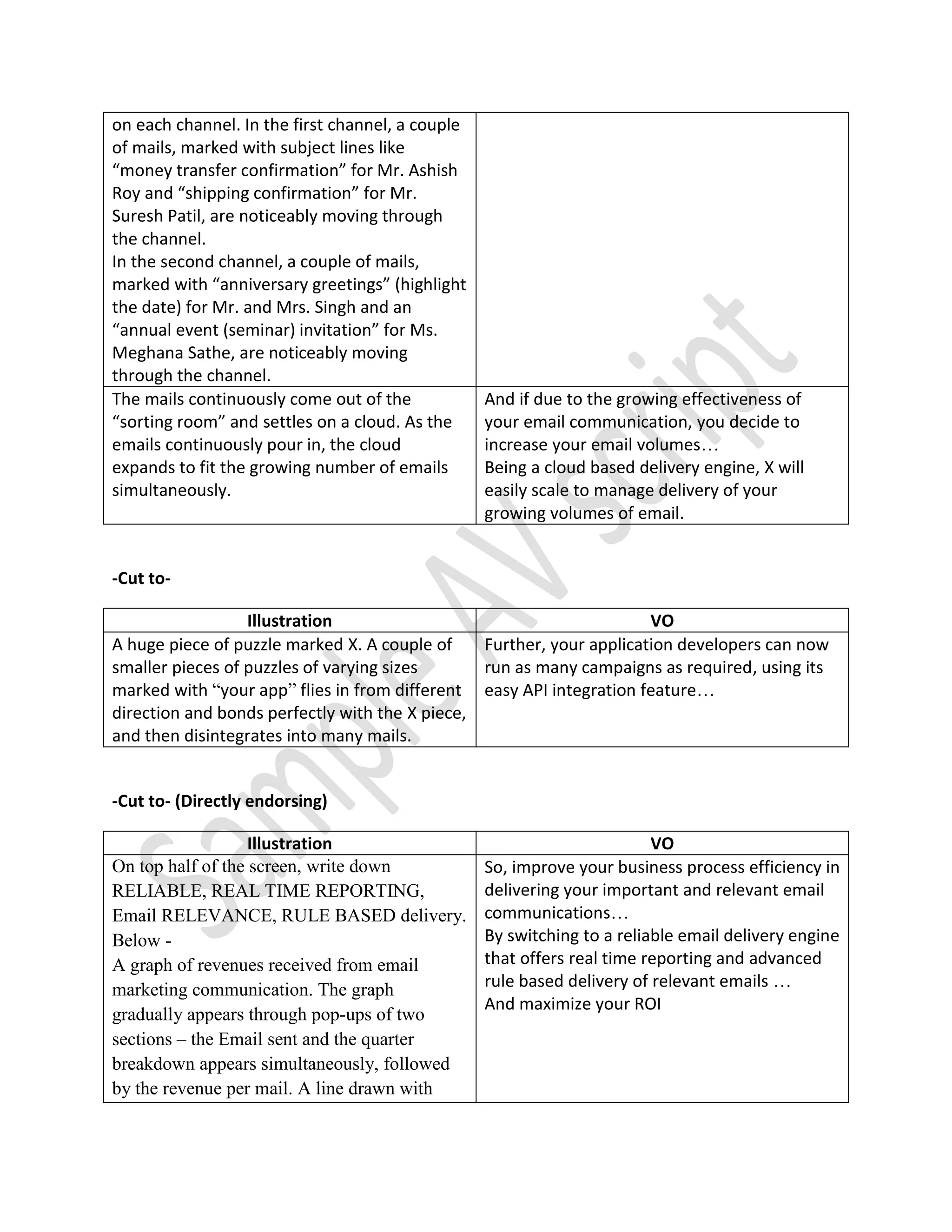 AV script sample | PDF