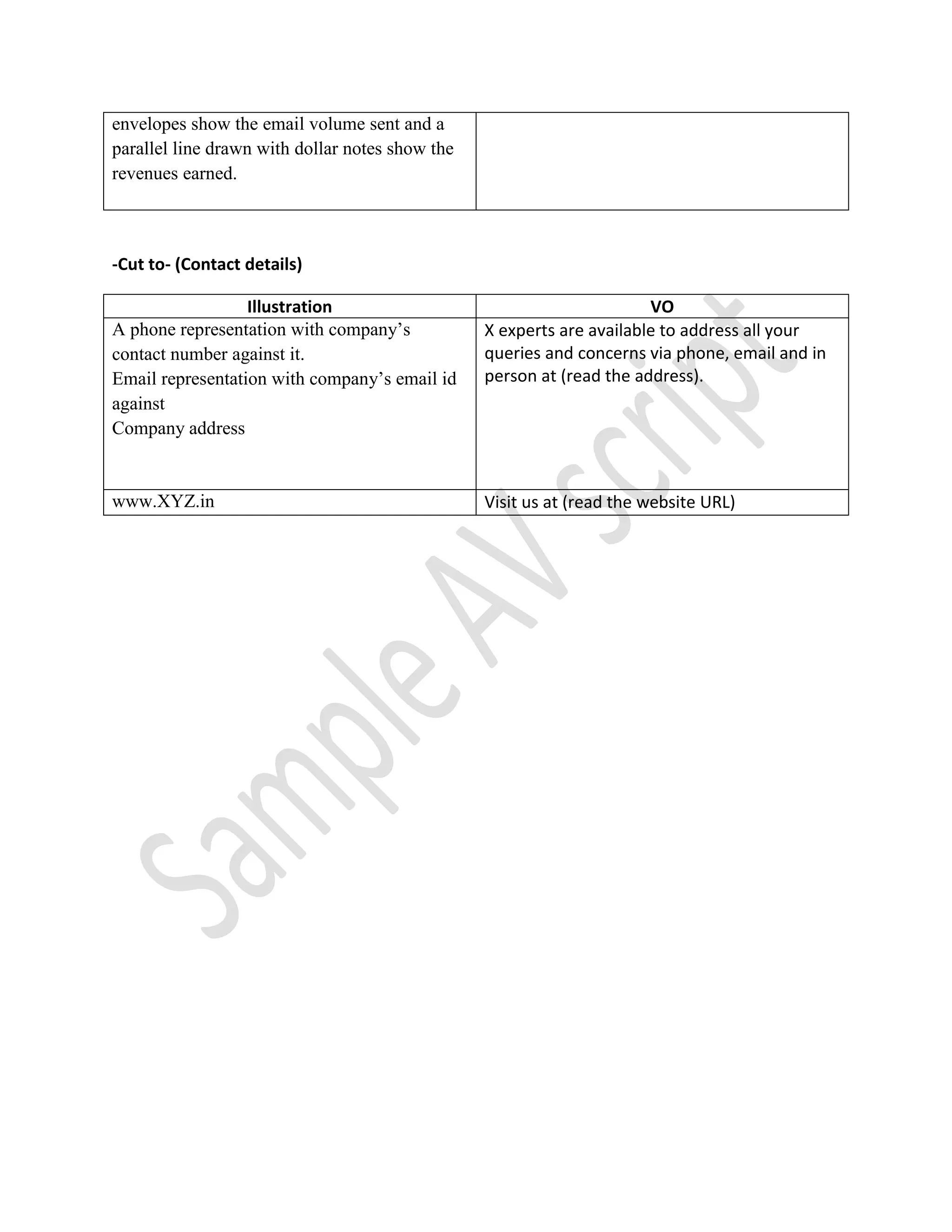AV script sample | PDF