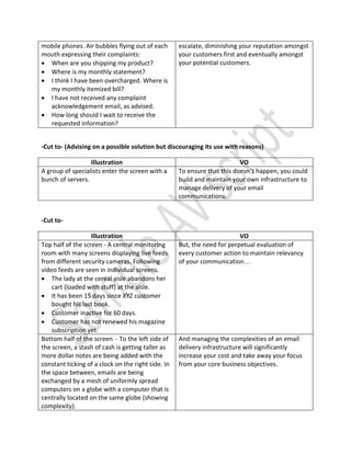 AV script sample | PDF