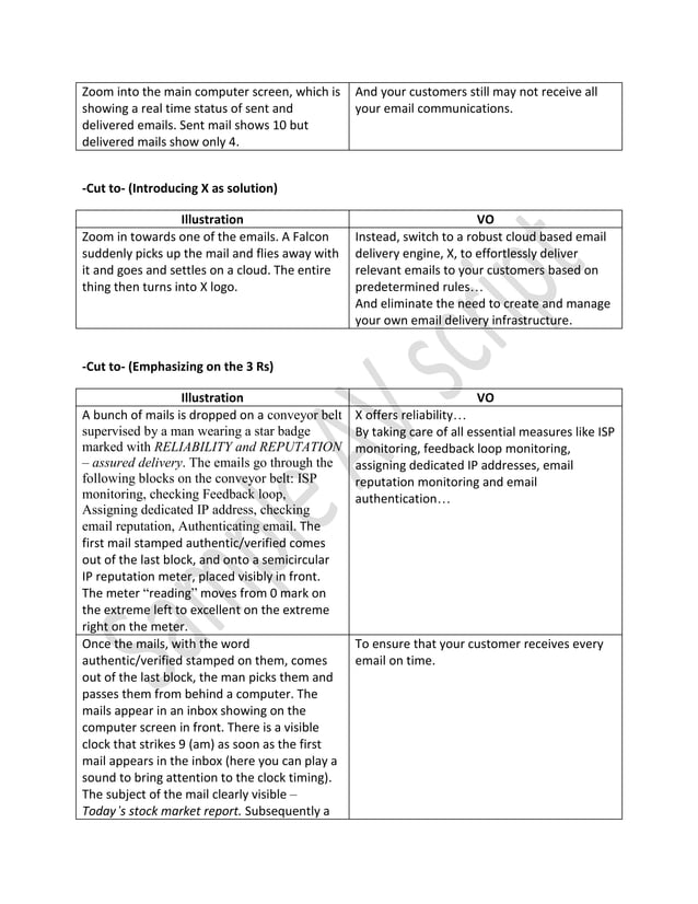 AV script sample | PDF
