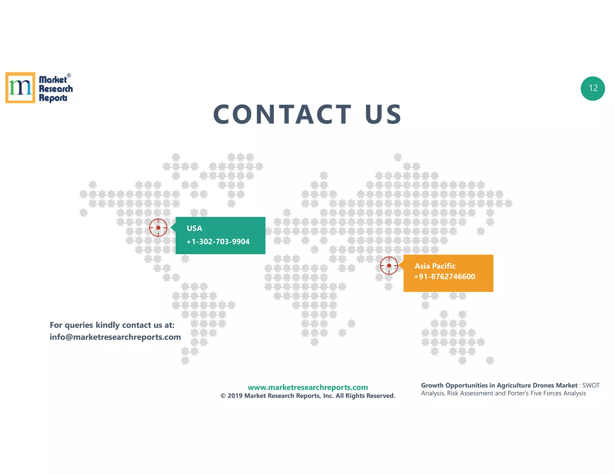 Growth Opportunities in Agriculture Drones Market : SWOT Analysis, Risk ...