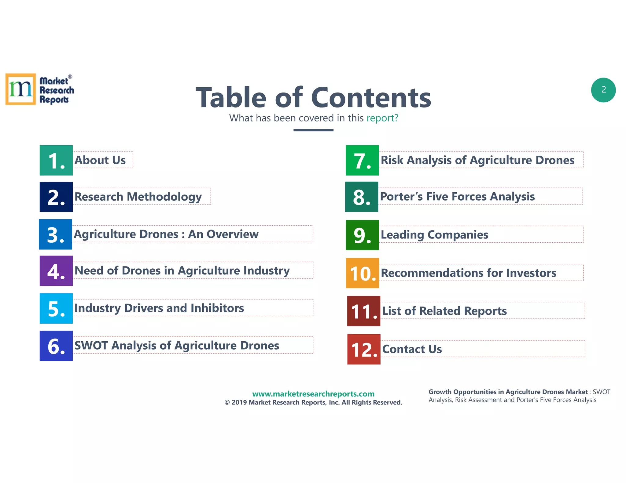 Growth Opportunities in Agriculture Drones Market : SWOT Analysis, Risk ...