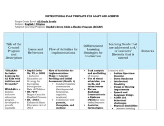 SAMPLE-2-INSTRUCTIONAL-PLAN-TEMPLATE-FOR-ADAPT-AND-ACHIEVE.docx