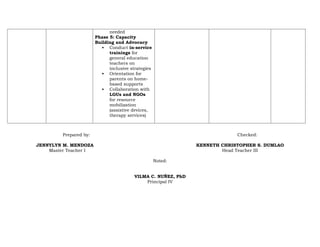 SAMPLE-2-INSTRUCTIONAL-PLAN-TEMPLATE-FOR-ADAPT-AND-ACHIEVE.docx
