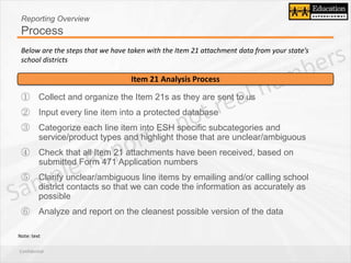 ESH Sample Item 21 State Report 9.17.13