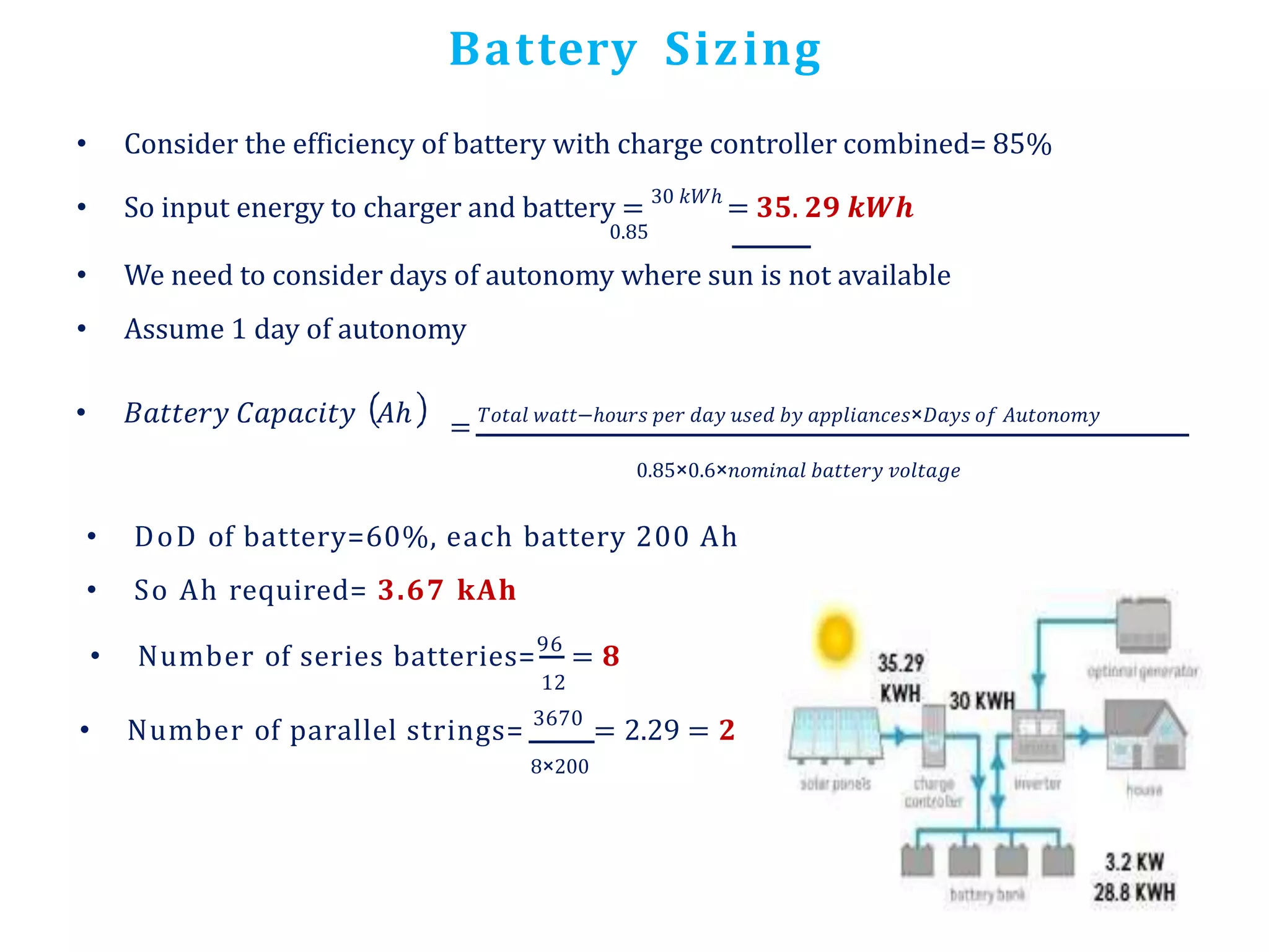 Design of solar pv system | PPT