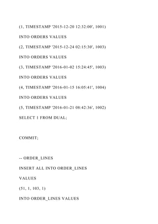 sample.sql-- START-- SETUP Create userCREATE USER .docx