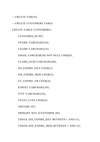 sample.sql-- START-- SETUP Create userCREATE USER .docx