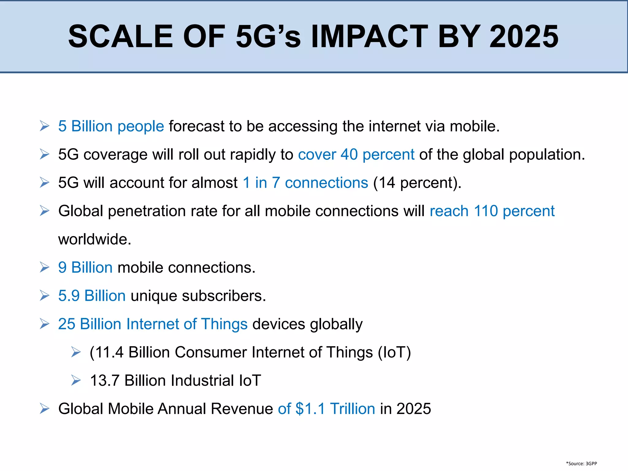 5G impact 2025 | PPT
