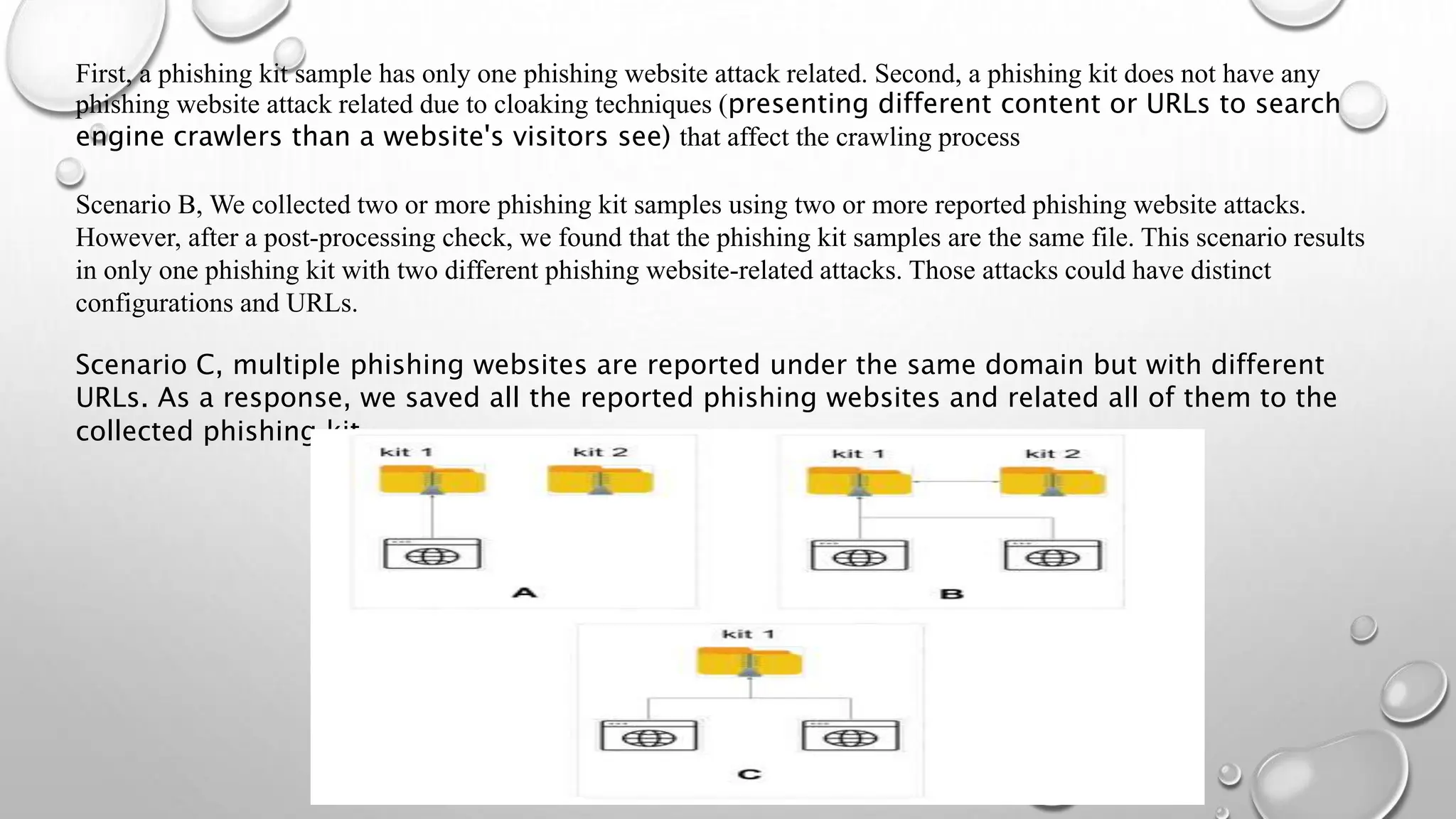 phishing in computer science engineering.pptx