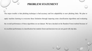 phishing in computer science engineering.pptx