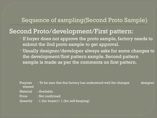 Special Sample for textile students .pptx | Free Download