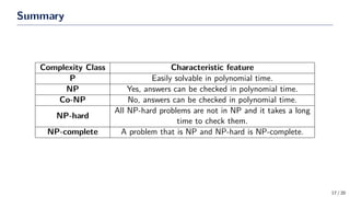 Complexity Class of Algorithm for Beginner | PPT