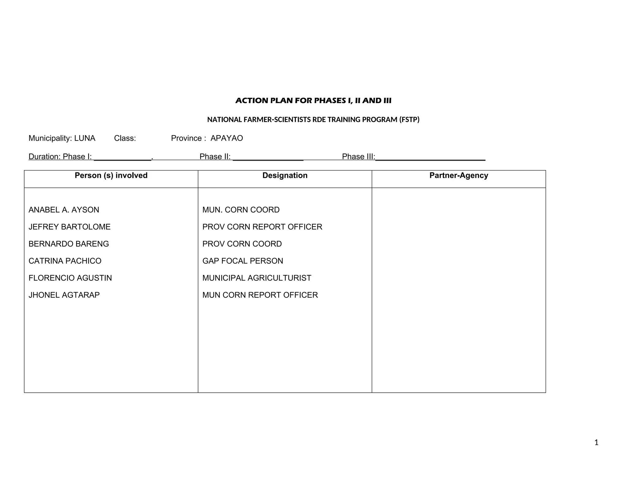 LUNA-APAYAO sample template of action plan. | DOC