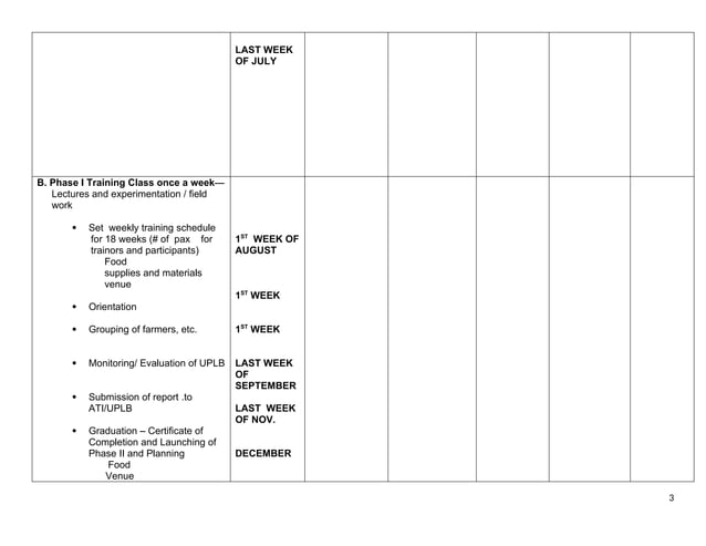 LUNA-APAYAO sample template of action plan. | DOC