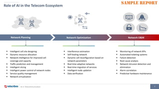 Artificial Intelligence in Telecom – Industry Adoption Analysis | PDF