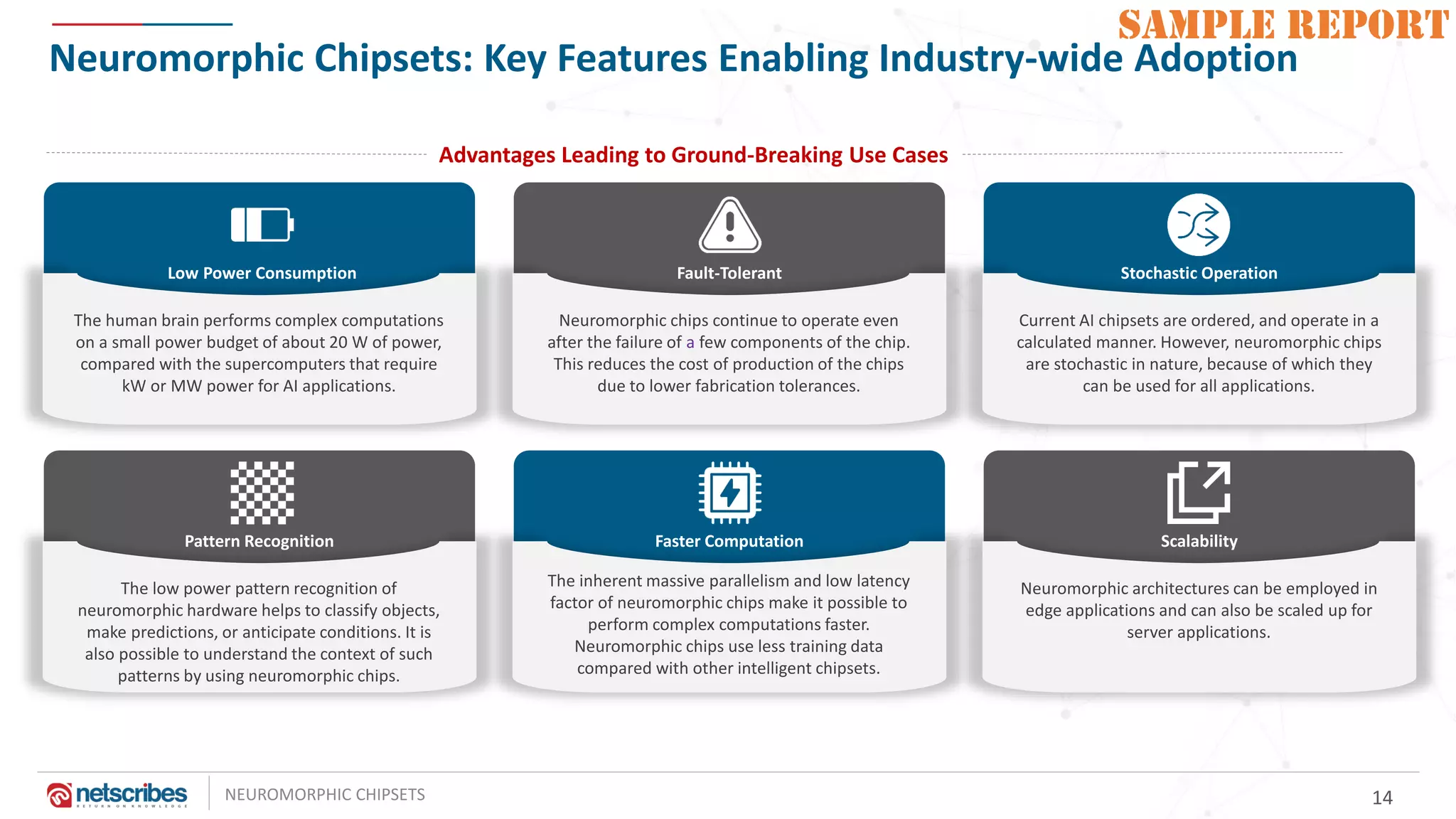 Neuromorphic Chipsets - Industry Adoption Analysis | PDF