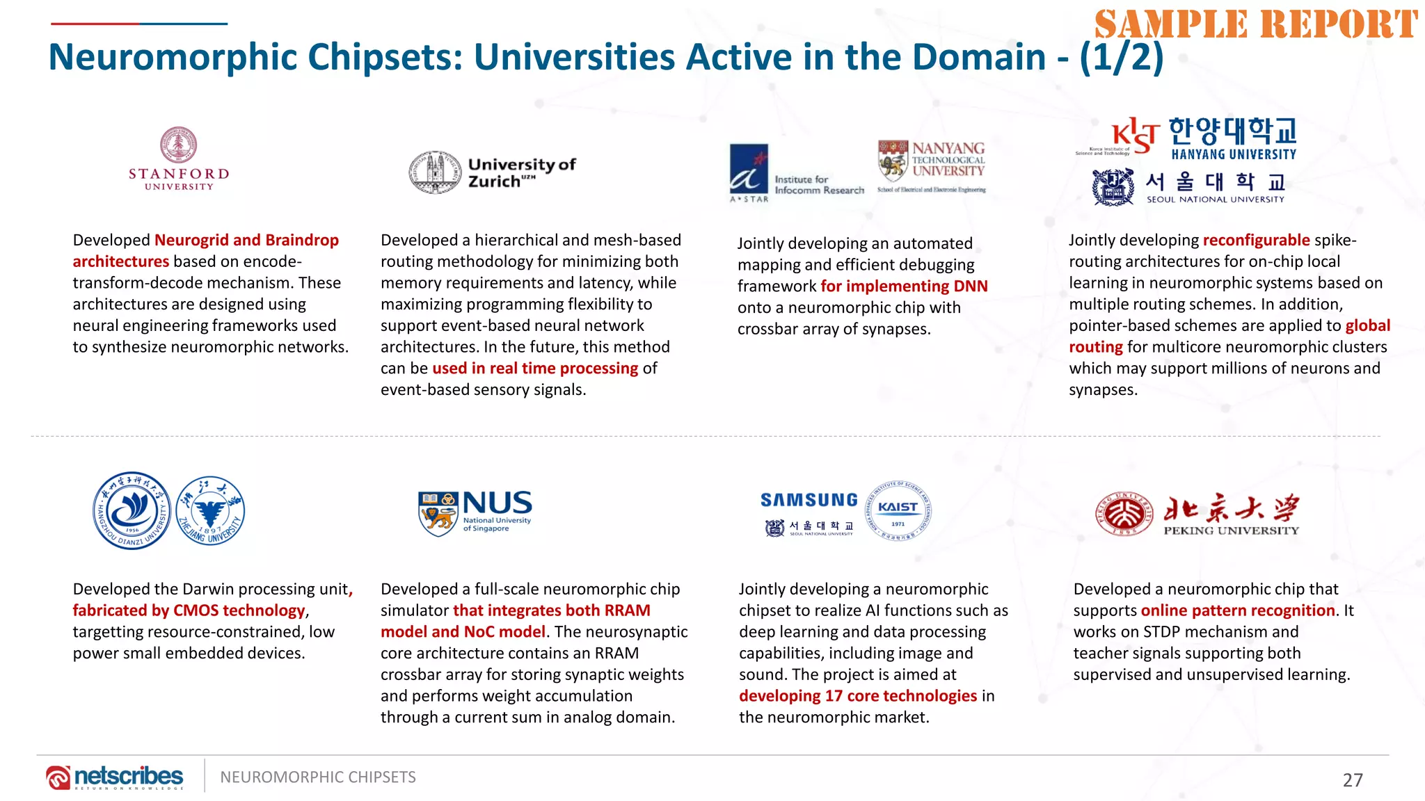 Neuromorphic Chipsets - Industry Adoption Analysis | PDF