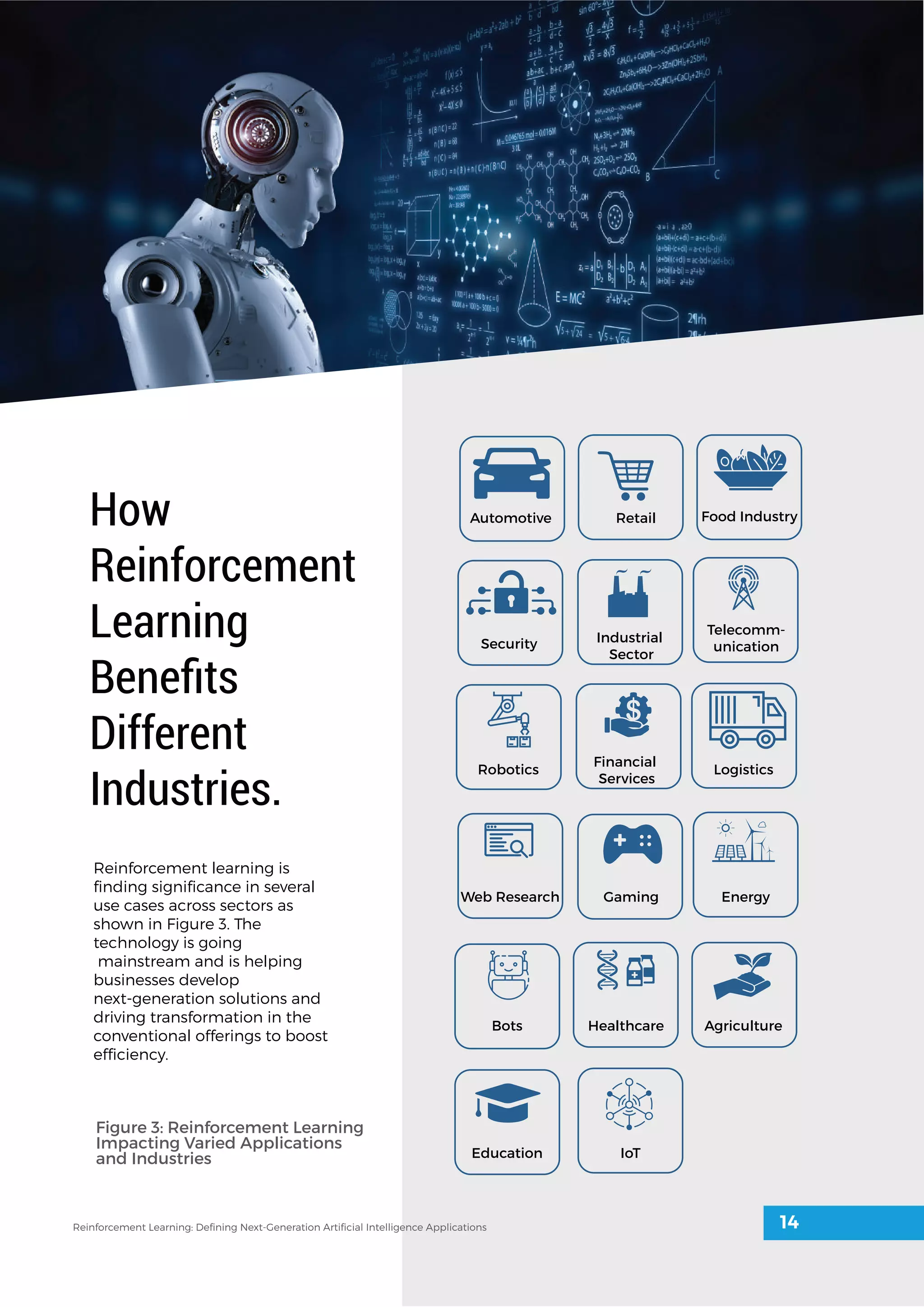 Reinforcement Learning- AI Track | PDF