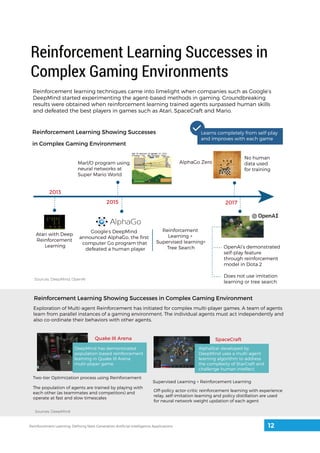 Reinforcement Learning- AI Track | PDF