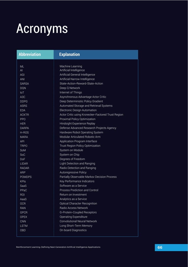 Reinforcement Learning- AI Track | PDF