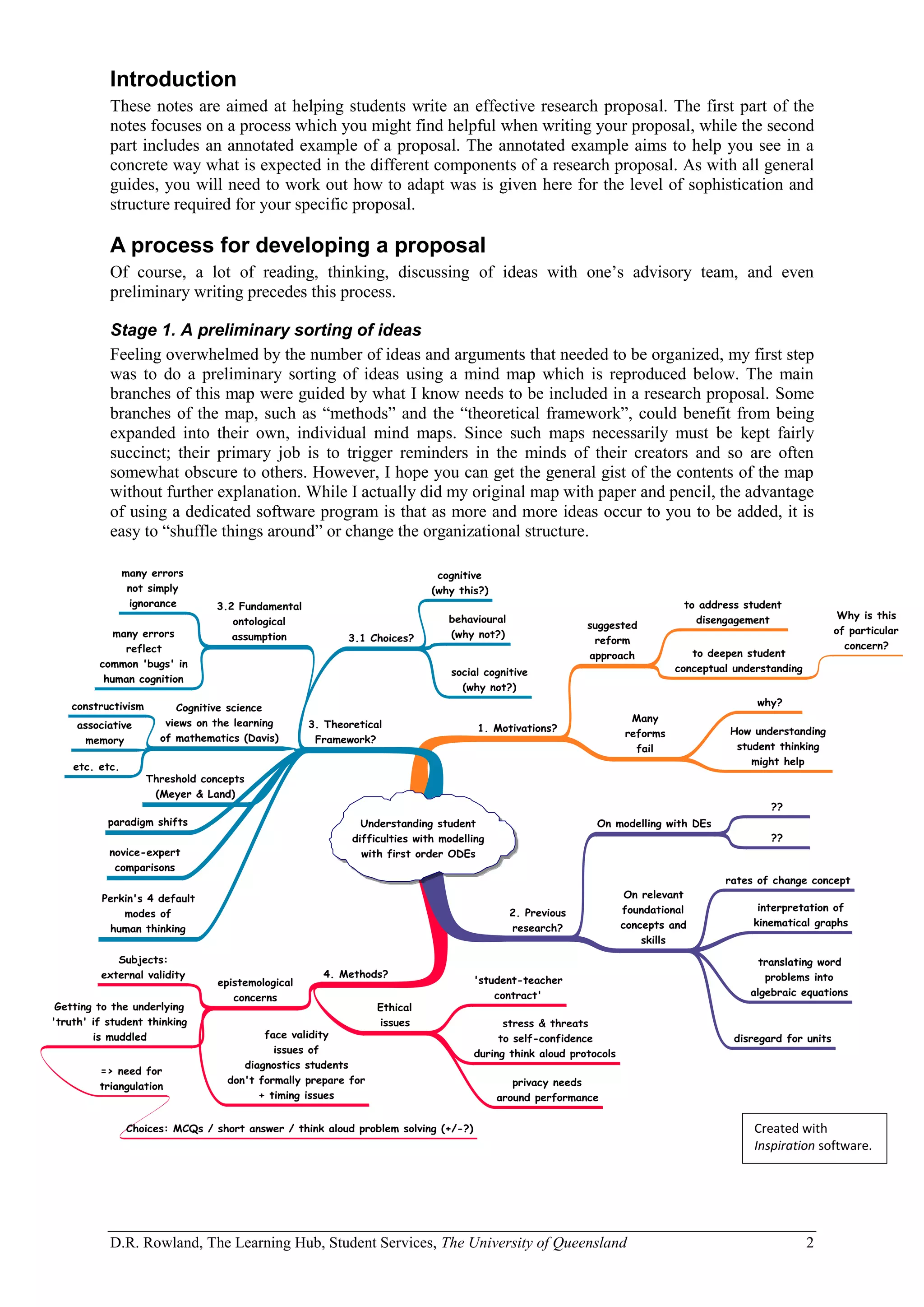 sample-annotated-research-proposal.pdf